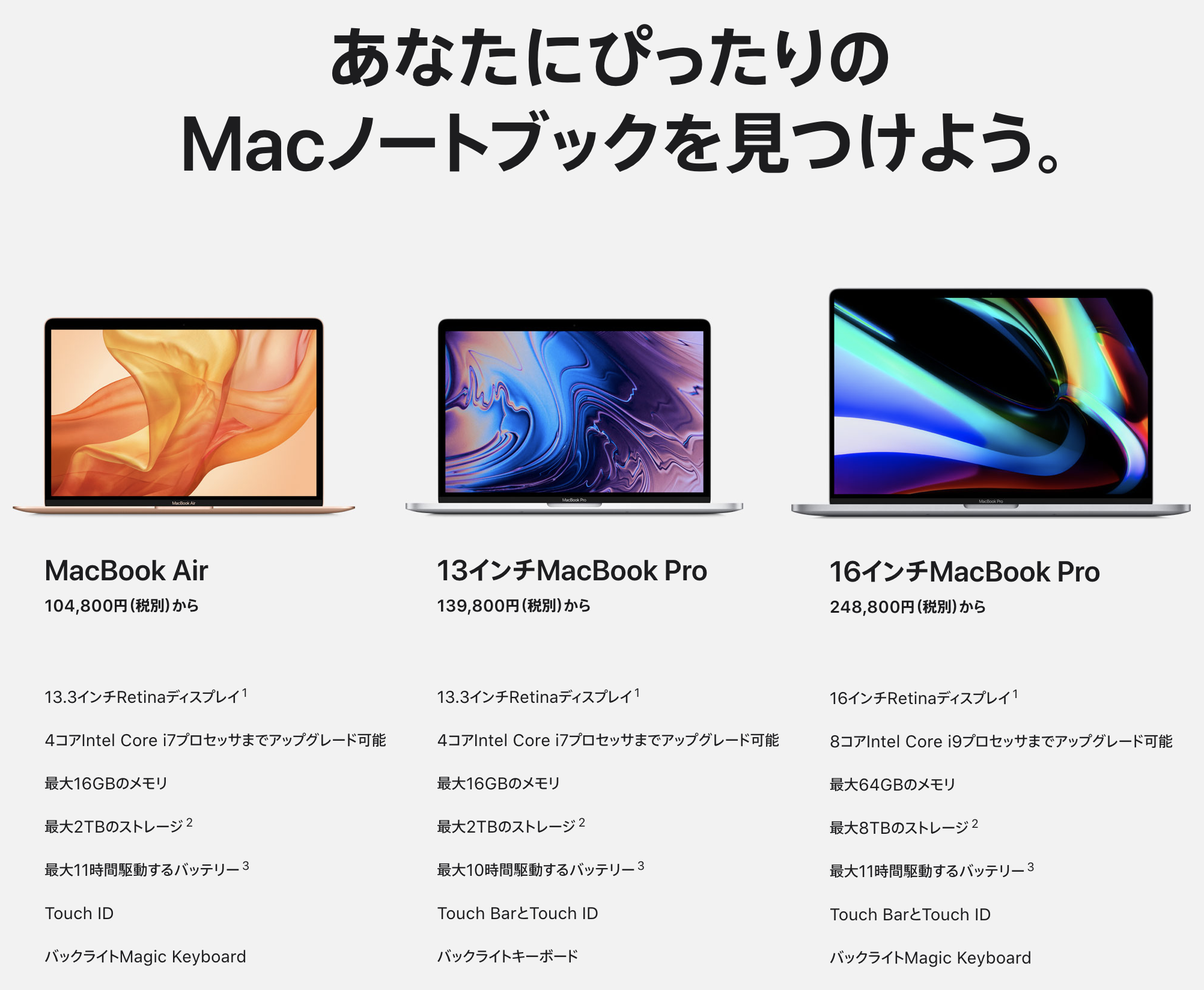 MacBookシリーズをどう選ぶ？用途別のおすすめ | たからんの隔離部屋